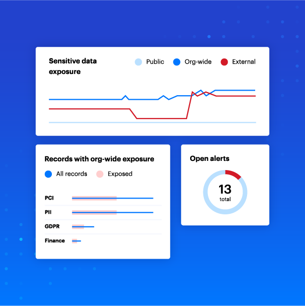 Home [help.varonis.com]