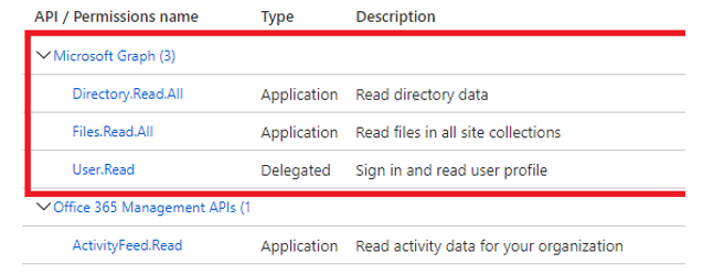 O365 Error Mapping Troubleshooting Guide