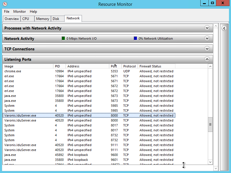 How To Troubleshoot Networking Ports